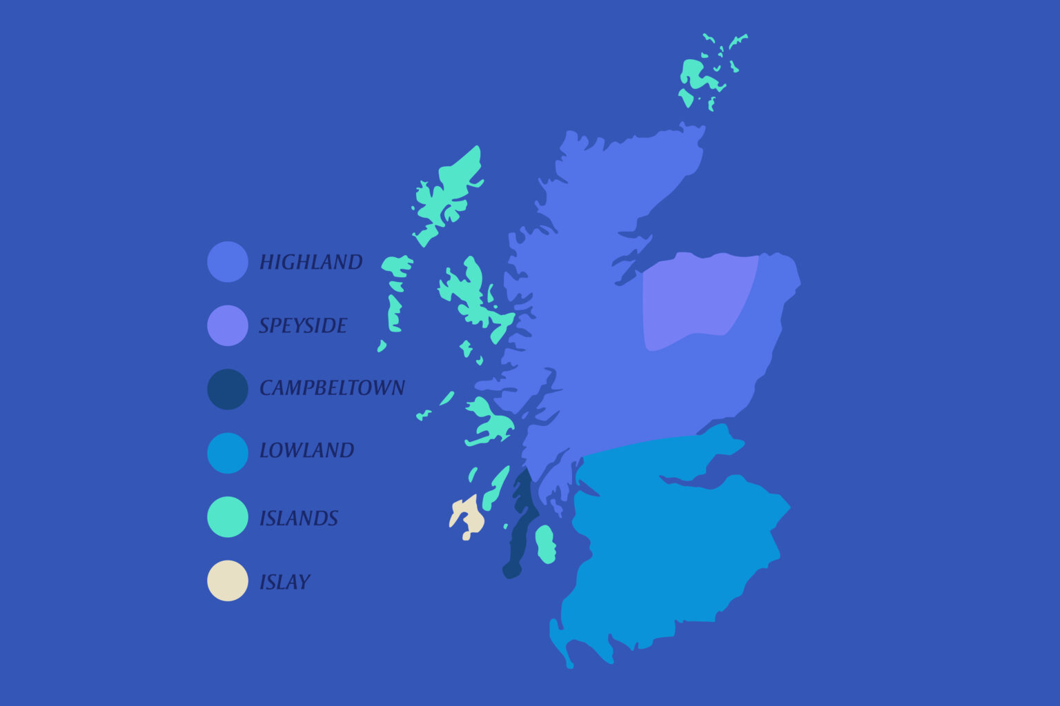 What are the whisky regions of Scotland? - Kilchoman Distillery